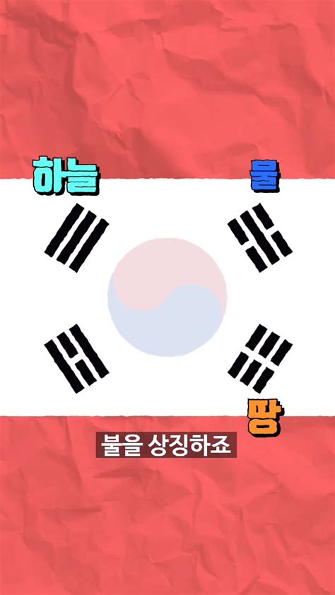 나라사랑 하는 마음 표현방법과 태극기 제대로 게양하는 방법을 알려드리겠습니다 3 1절 태극기 달기운동 동참 3 1절 기념식 참석 2023년 3월 1일은 대한민국