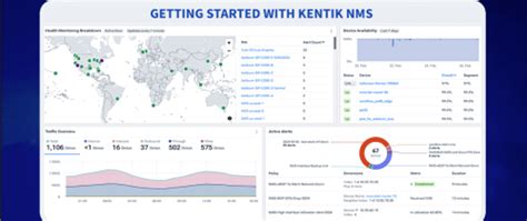 Kentik Dev Community