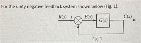 Solved 3 For The Unity Negative Feedback Systems Fig 1