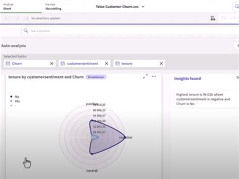 Qlik Sense For Beginners Analyze And Visualize Data Short Course Coursera