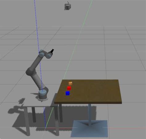 Figure 1 From Research Status Of Robot Grab Detection Based On Vision Semantic Scholar