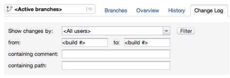 Mariadb Issues Accessing Mysql On Raspberry Pi 3 And Zero Through Esp8266 Stack Overflow