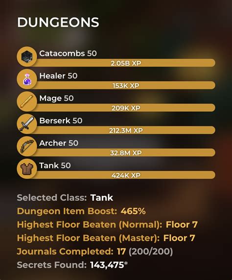 Class Average 50 Hypixel Forums