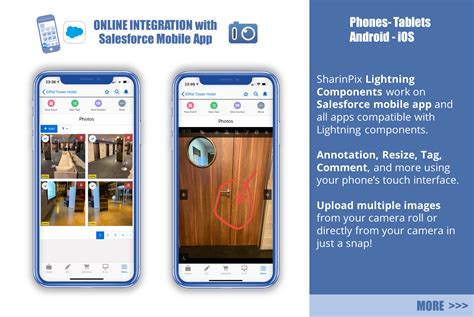How It Works Using Your Smartphone Tablet Online With Salesforce Mobile App