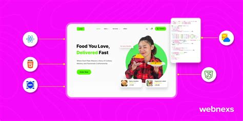Headless Vs Decoupled Cms Key Differences Explained