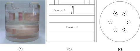 Figure 1 From Enhancement Of Breast Calcification Visualization And