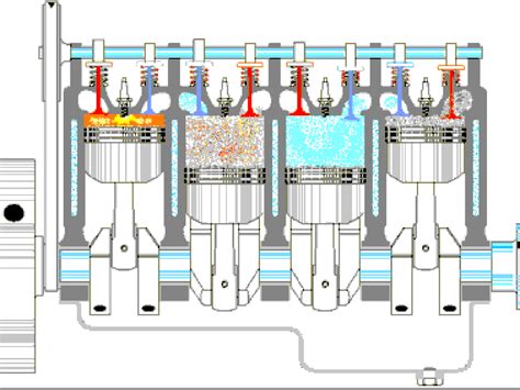 Как работает 4 тактный двигатель Двигатель внутреннего сгорания — урок Физика 8 класс