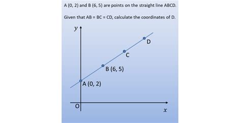 Cambridge International Igcse Mathematics Stem Tuition And Educational Services