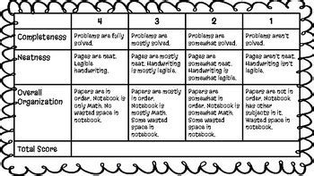 Notebook Check Rubric By True Life We Are Teachers TpT