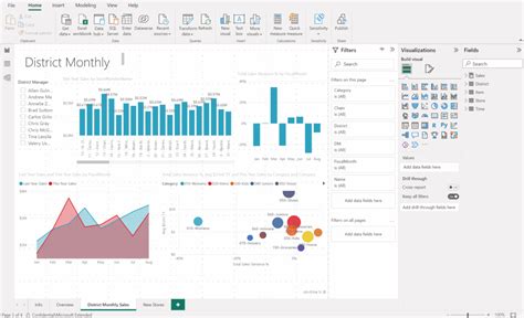 Personalizar Informes En Power Bi Guía Y Ejemplos