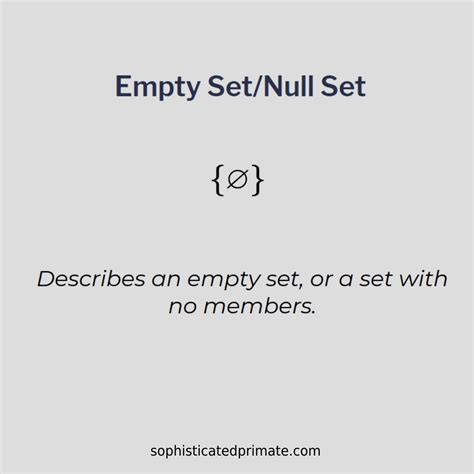 Set Theory Definitions I R Mathformulas