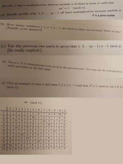 Solved I A Has A Multiplicative Inverse Modulo N If There
