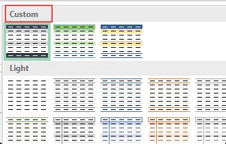 List All Pivot Tables And Their Styles Excel Pivot Tables