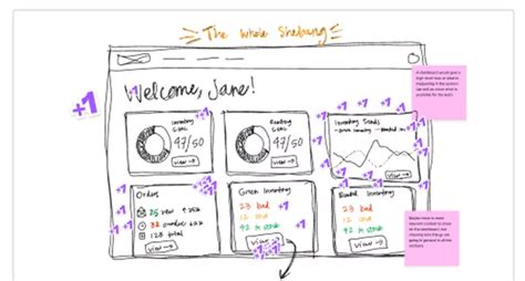 High Fidelity Prototyping