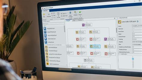 What Is Deep Learning How It Works Techniques Applications Matlab Simulink