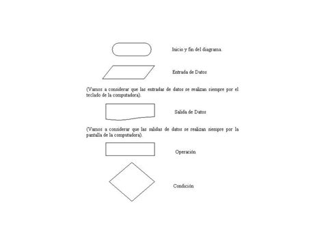 ALGORITMOS Y LENGUAJES DE PROGRAMACION Diagrama De Flujo