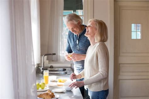 How To Maximize Your Cdic Coverage Ratehub Ca