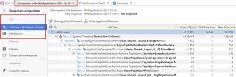 Yourkit Net Profiler Help Comparing Performance Snapshots