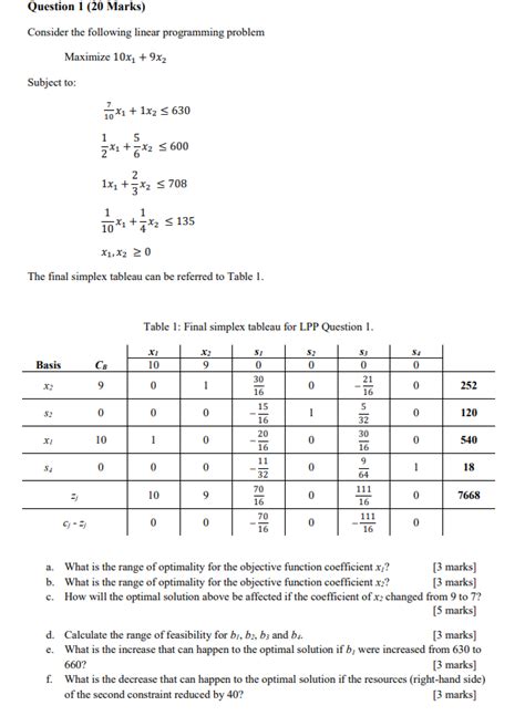 Solved Question Marks Consider The Following Linear Chegg