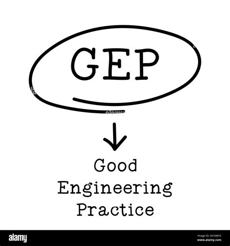 Letter Of Abbreviation GEP In Circle And Word Good Engineering Practice On White Background