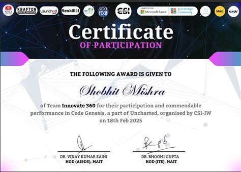 Hackathon Codegenesis2025 Microsoft Innovation Coding Shobhit Mishra