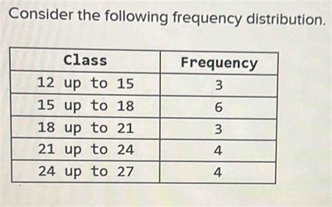 Solved Consider The Following Frequency Distribution Class Frequency