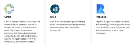 Algorand Price Prediction 2023 2032 Is ALGO A Good Investment Cryptopolitan