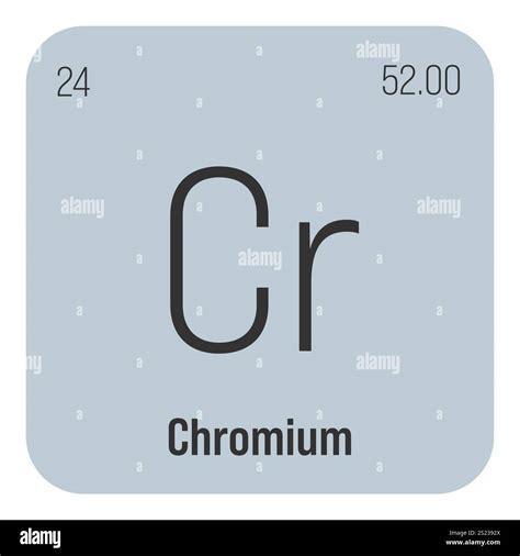 Hydrogen Gas Symbol 34 Hydrogen Gas Molecule High Res Vector Graphics