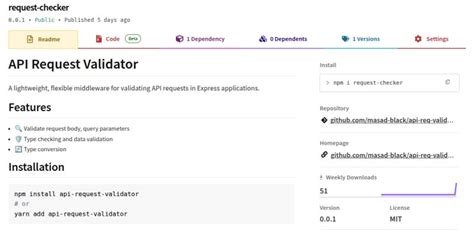 Published My First Npm Package Request Checker Muhammad Asad Posted On The Topic Linkedin