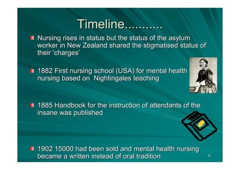 Mental Health Historical Timeline Pdf