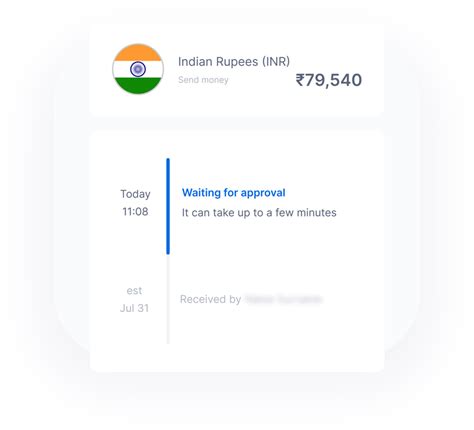 Currency Converter Us To India