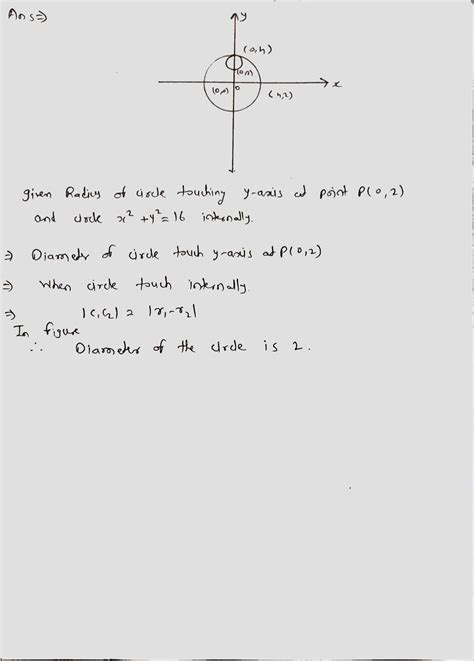 radius of circle touching y axis at point p 0 2 and circle x 2 y 2
