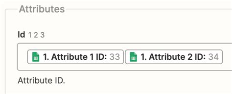 Data Schema Mapping Issues In Updated Spreadsheet Row In Google Sheets Update Product In