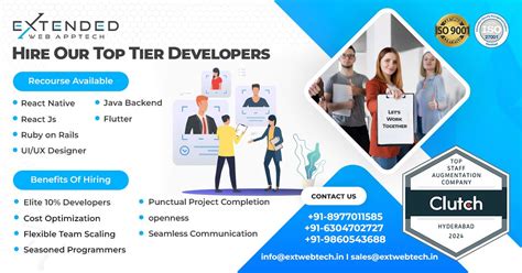 Extended Web Apptech On Linkedin Outsource Software And Web Developers