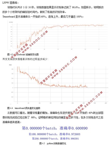 基于卷积神经网络的人脸识别系统的设计pythonpython56设计资料网 基于卷积神经网络的人脸识别系统的设计pythonpython56设计资料网