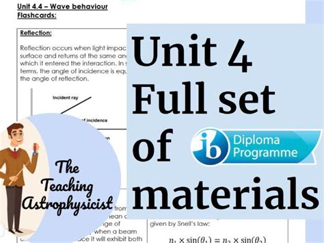 IB DP Physics Unit 4 Waves Teaching Resources