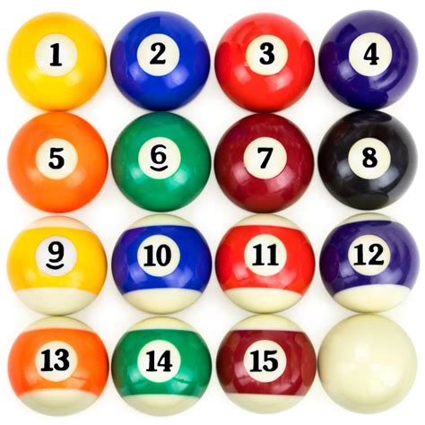 Top 10 Best Pool Balls In 2025 Reviews Guide