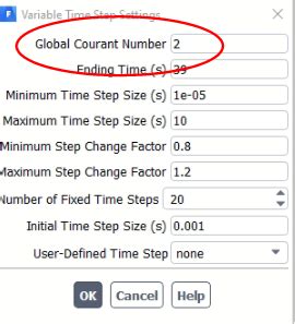 Variable Time Stepping Method