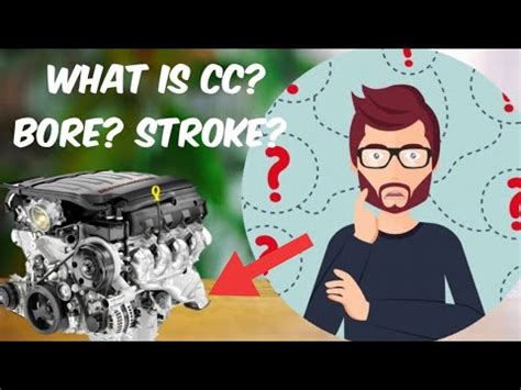 What Is Cc In Engine How To Calculate Cc In Any Engine Abbreviation Of Cc CC YouTube