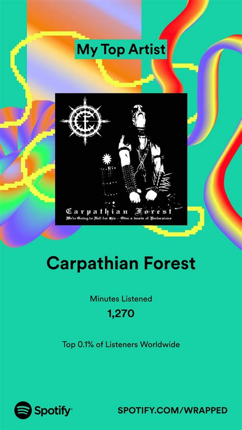 Okay Everyone Time To Touch Some Grass Rcarpathianforest