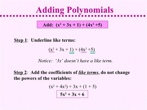 Formula For Adding Polynomials
