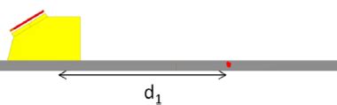 Pulse Echo Configuration Download Scientific Diagram