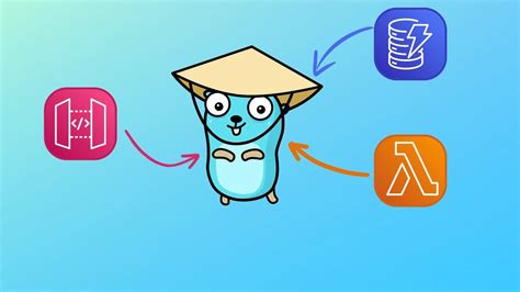 Understanding Protocol Buffers With Practical Examples By Luis Soares