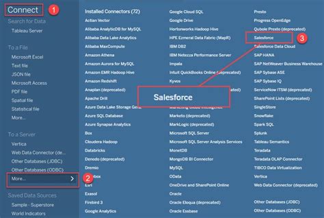 How To Connect Salesforce With Tableau