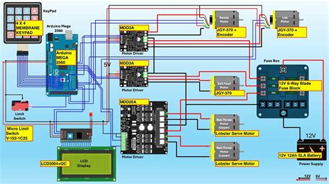 Motor Driver With Reverse Polarity Protection Not Working After Reverse Connection To V