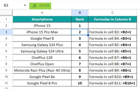 Auto Numbering In Google Sheets Top 3 Ways How To Do