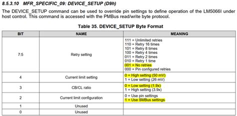 Lm5066i Smbus Setting Vs Pin Setting And Fault Time Behavior Power