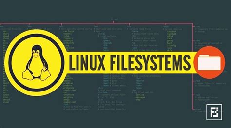 Memahami Struktur File Linux Dan Tool Partisi Linux