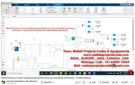model predictive control of bidirectional dc dc converters and ac dc