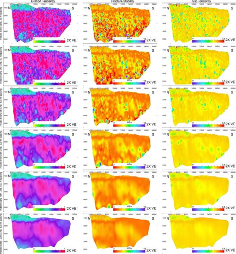 fault plane diagrams showing the fault reactivation potential